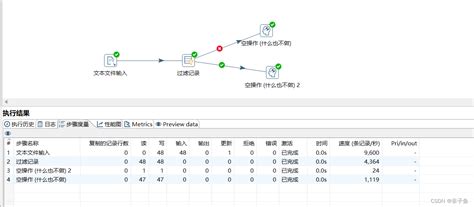 第五章——数据清洗与校验（案例五：删除包含异常值的记录） temperature txt csdn博客