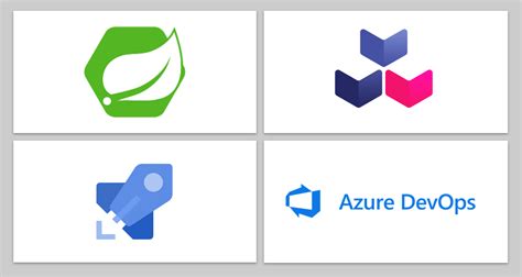 Spring Boot — Why You Should Always Use The Resttemplatebuilder To Create A Resttemplate