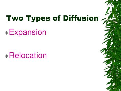 Ppt How Do I Understand Diffusion Powerpoint Presentation Free Download Id 1427244