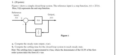 solved 1 20 points figure 1 shows a simple closed loop