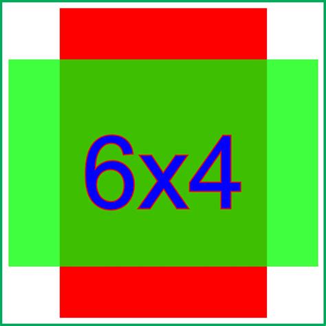 dna biology lab board and chart graphics flex sheet panaflex penaflex pana pena flex for
