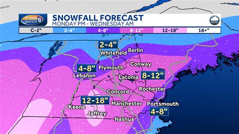 Snowfall Is Possible In Some Areas