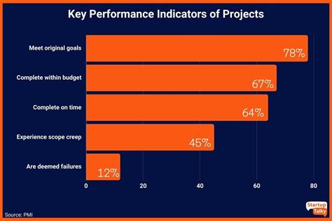 What Is Distributed Workforce And How To Manage It