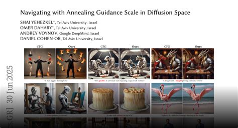 Paper Page Navigating With Annealing Guidance Scale In Diffusion Space