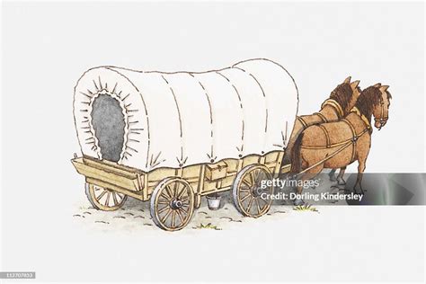 How To Draw A Covered Wagon Step By Step