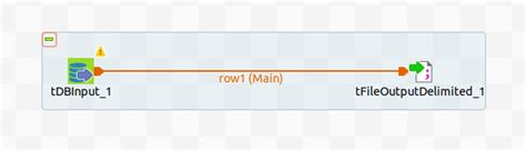 Building An Efficient Data Pipeline With Postgresql And Talend Open