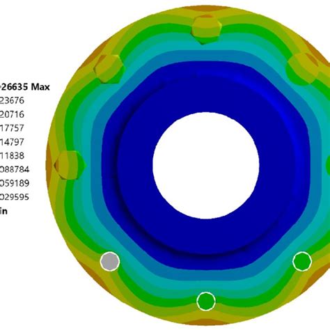 PDF Possibilities Of Modelling The Bolts In Program ANSYS