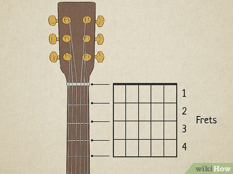 Ways To Read Chord Diagrams WikiHow