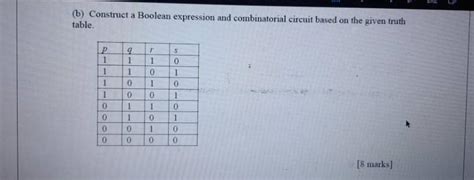 Solved B Construct A Boolean Expression And Combinatorial