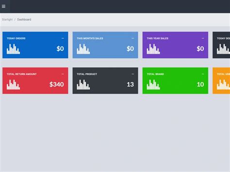 A Custom Laravel Website With Admin Panel Upwork
