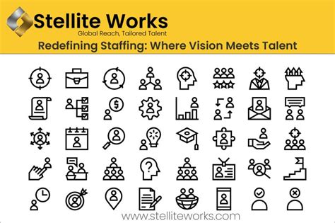 Staffing Reimagined Partner Success Stelliteworks Stellite Works