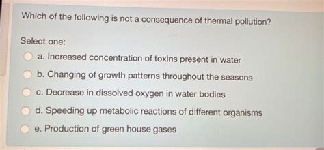 Solved The Following Graph Shows The Fev1 Fvc Of A Normal
