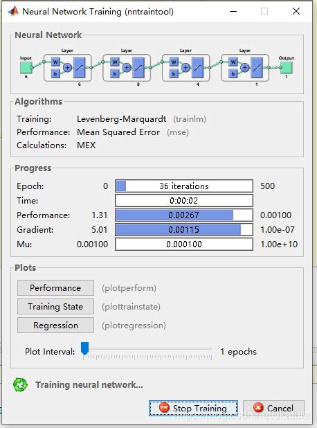 Matlab搭建bp神经网络实现数据预测能够建立一个简单的bp神经网络模型能够对基本数据进行预测如 以上数据为示例数 Csdn博客