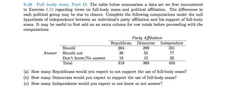 solved the table below summarizes a data set we first