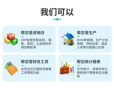 企业ERP系统实施完成后的后续工作