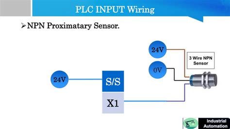 Part 8 Plc Faundamentals Of Wiring Sink And Source Pptx