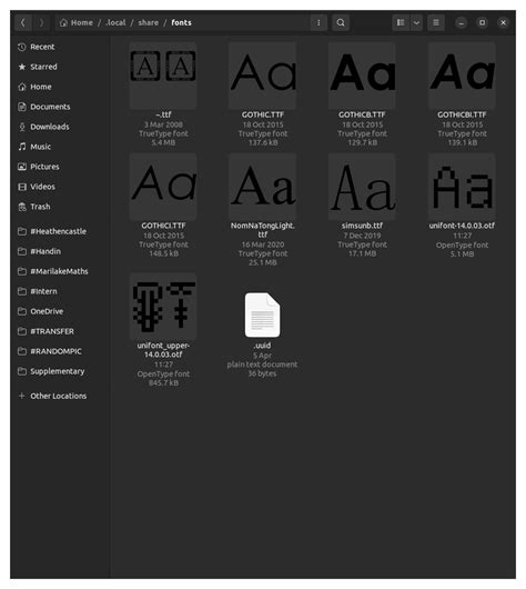 Does These Bold And Italics Annoy You Rfonts