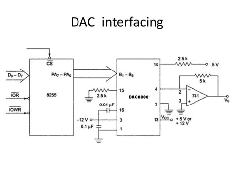 Dac Interfacing With 8051 Circuit Diagram
