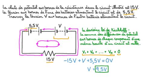 Vidéo question Utiliser la deuxième loi de Kirchhoff pour calculer