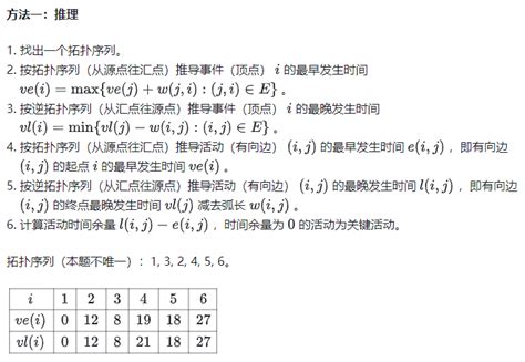 下图所示的aoe网表示一项包含8个活动的工程。活动d的最早开始时间和最迟开始时间分别是 n诺计算机考研