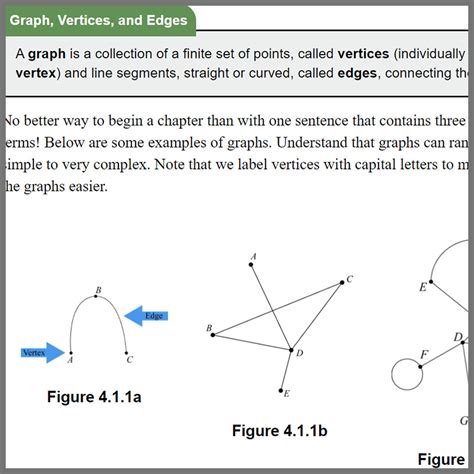 Contemporary Mathematics Digitaled