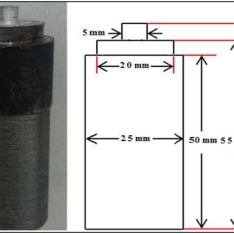 The Tool Used In Fsw And P Fsw Processes Download Scientific Diagram