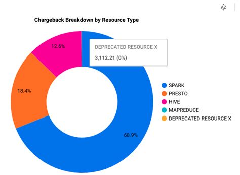 Introducing WorkflowGuard The Workflow Governance And Observability System That Oversees Over