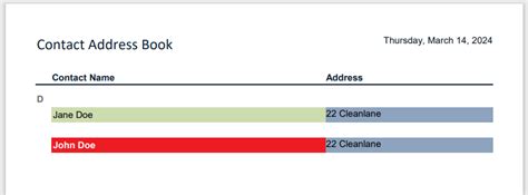 Microsoft Access Export Formatting Bug