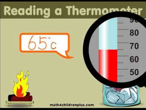 Reading A Thermometer Easy Peasy All In One Homebabe