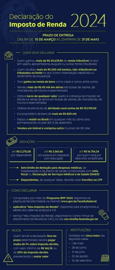 Recebedor De Pensão Alimentícia Pode Pedir Ressarcimento De Imposto