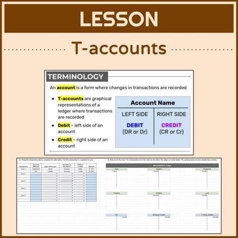 T Accounts Lessons And Assignments Intro To Accounting By Cool Business
