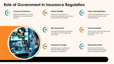Government Insurance Safety Net Ppt Mockup Acp Ppt Presentation