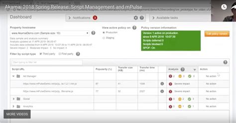 3rd Party Scripts On Your Site Can Add Lots Of Useful Functionality But Can Also Greatly Impact