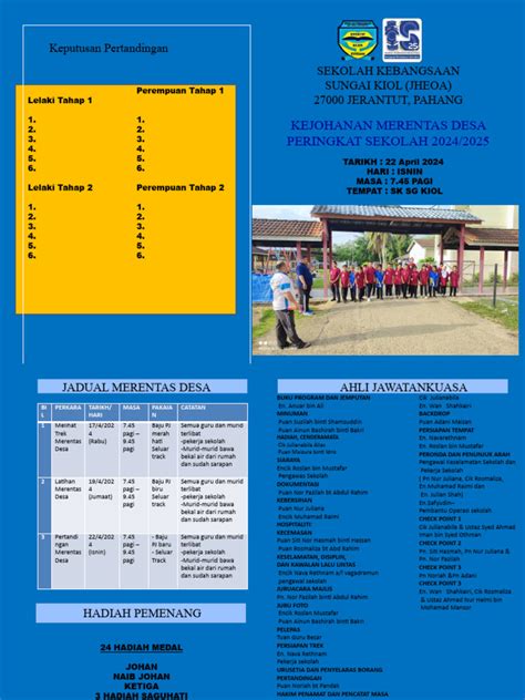 Pamplet Merentas Desa 2024 N 2025 Pdf