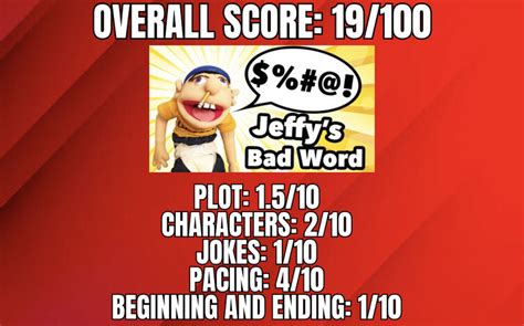 Complex Review Jeffys Bad Word Fandom