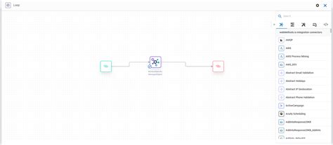 Building System Integrations With The New Cumulocity Iot Connector For Knowledge