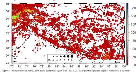 Figure 1 From Earthquake Prediction Using Deep Neural Networks