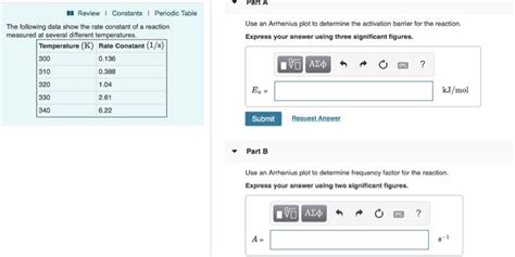 Solved Part A Reviewi Constants Periodic Table The Following