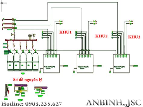 Cấu Tạo Và Nguyên Lý Hoạt động Của Hệ Thống điều Khiển Xả Khí