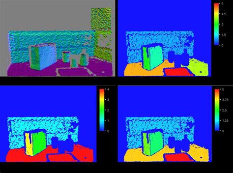example planar segmentation result reflecting the need to merge