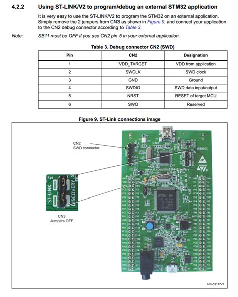 JTAG Serial Wire Debug SWD Connections Cracking Contraptions