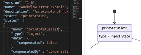 Editing Serverless Workflow Definitions With Our New Vscode Extension