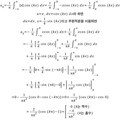 수학 푸리에 급수 1 네이버 블로그
