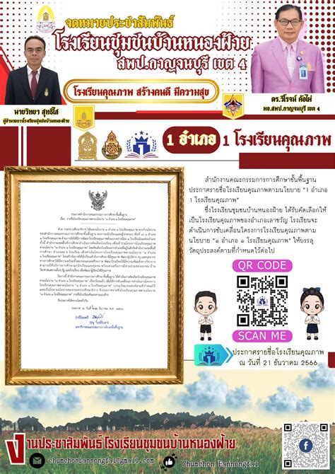 สำนักงานคณะกรร โรงเรียนชุมชนบ้านหนองฝ้าย จังหวัดกาญจนบุรี