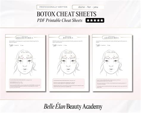 Botox Injection Guides Leaflets Handouts Posters Nurse Injector Reference Points For