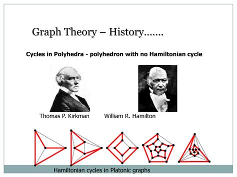 Introduction To Graph Theory Pptx