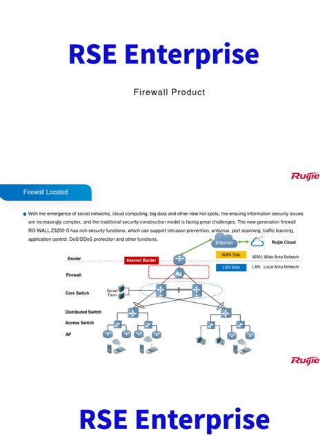 1 4 1 firewall product pdf download free pdf firewall computing
