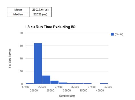 File Result 2 Png Psych 221 Image Systems Engineering