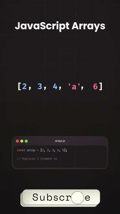 Java Script Array 💻💻 Coding Frontendprojects Webdevelopment Frontendwebdeveloper