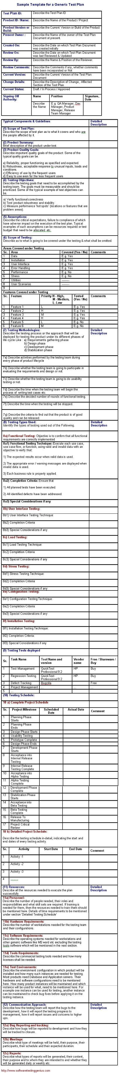 A Generic Test Plan And Its Sample Template Software Testing Genius